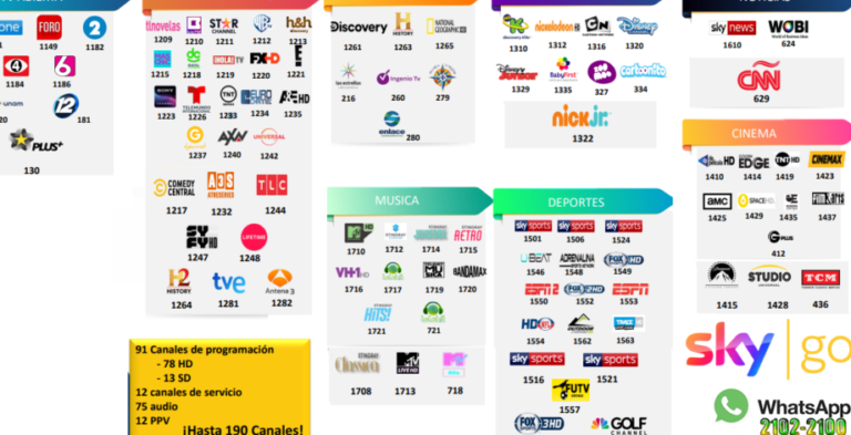 Paquete Gold HD de Sky: qué ofrece, precio y canales