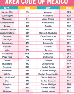 Todo lo que necesitas saber sobre el código de área 653 en México • 2026