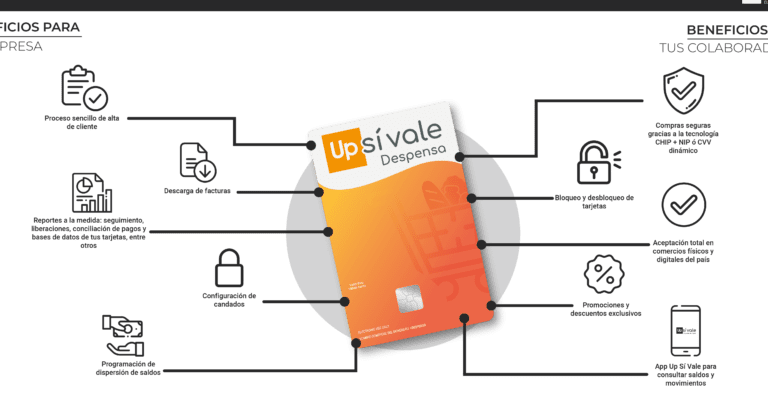 Up Sí Vale: Todo lo que debes saber